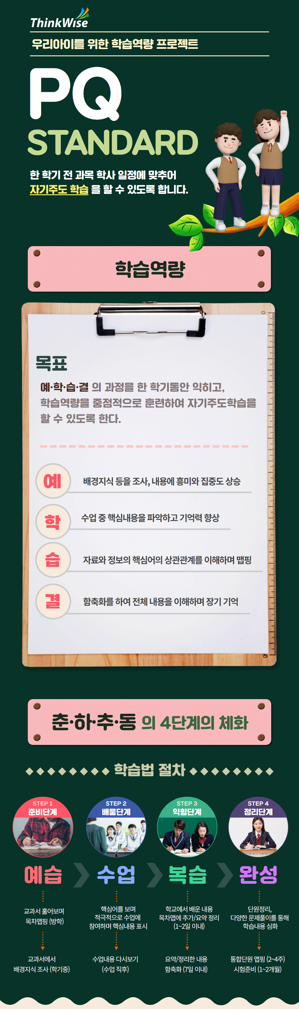 ThinkWise - 청소년 PQ Standard