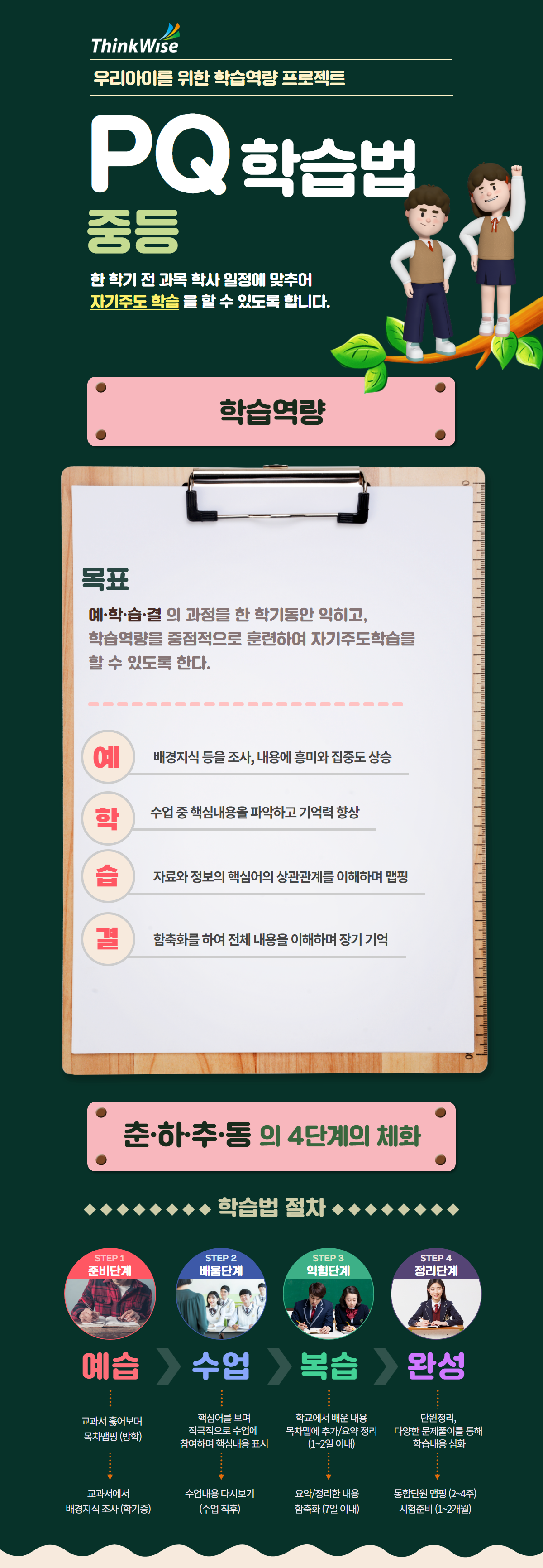 ThinkWise - PQ학습법 중등